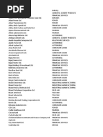 Nifty 50 Stocks List | PDF | Economy Of India | Companies