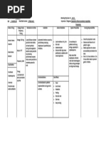 Fixcom 4 | PDF | Rtt | Drugs