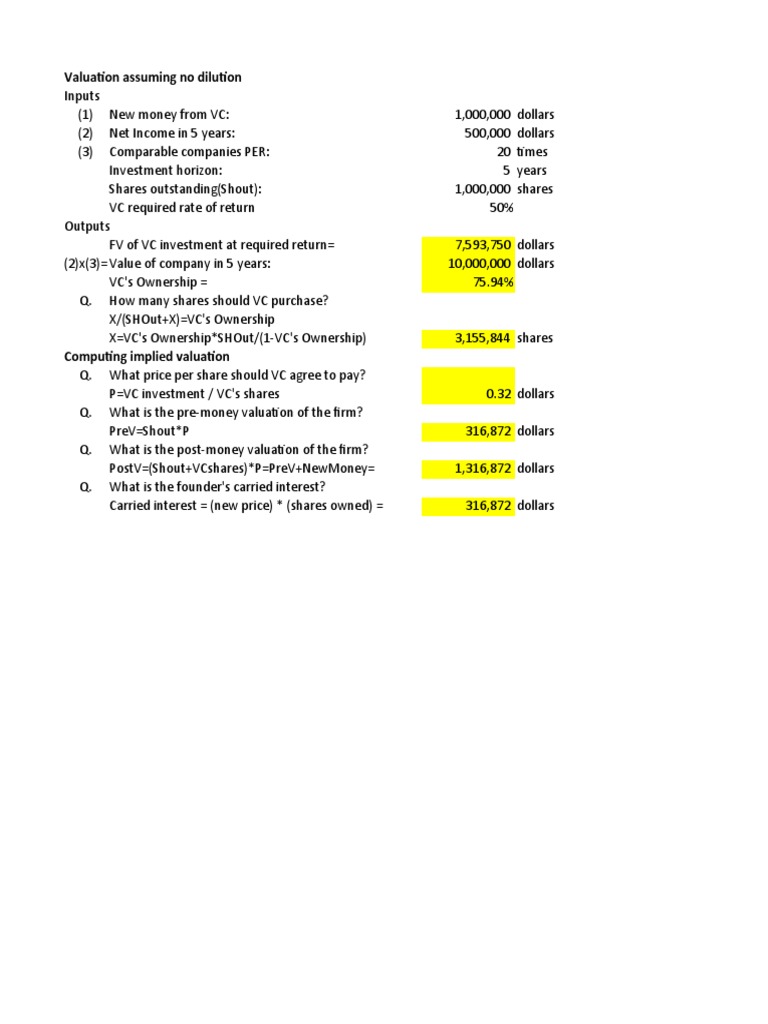 Pre - Post Money Valuation Template - Upload | PDF | Discounted Cash ...