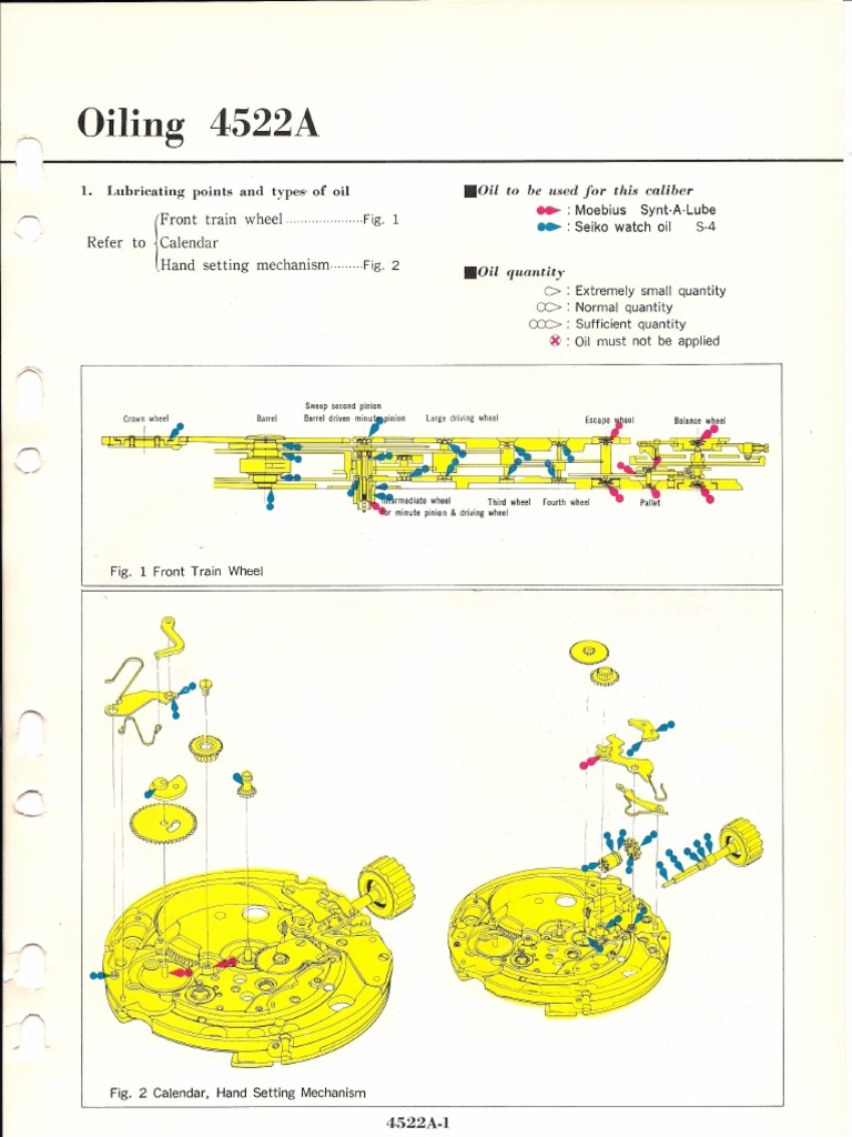 Seiko 4522 Oiling Chart | PDF