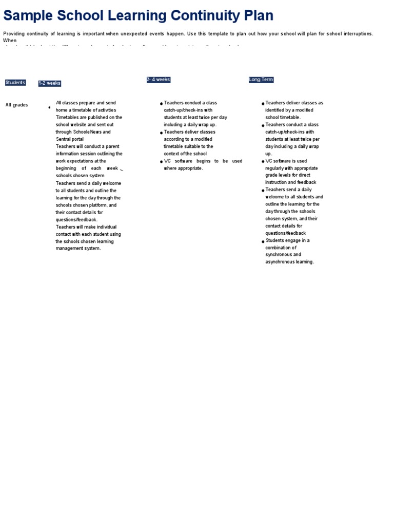 Sample School Learning Plan K-12 | PDF | Teachers | Education Theory