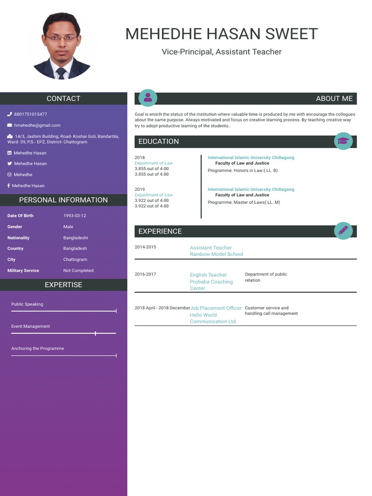 Mehedhe Hasan Sweet: Contact About Me | PDF | Bangladesh | Behavior ...