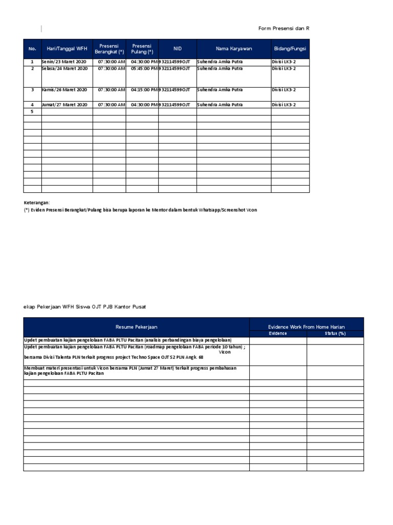 Format Laporan WFH Siswa OJT PJB | PDF