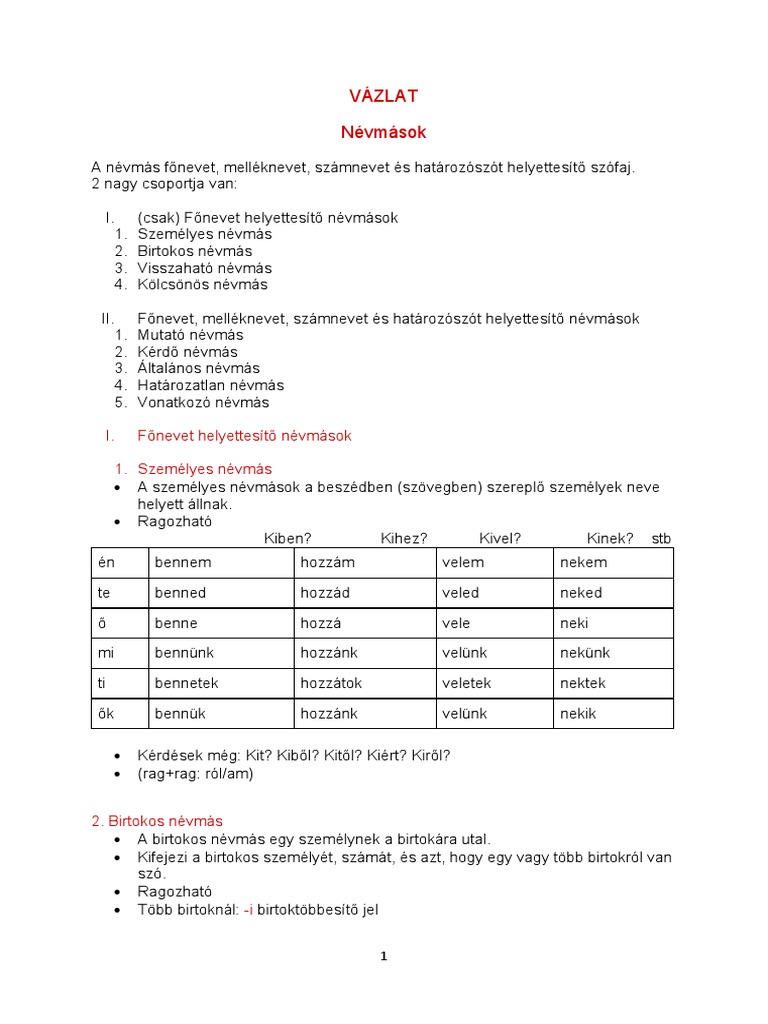 Angol Nyelvtan | PDF