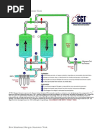 Nitrogen Area Safety Checklist | PDF