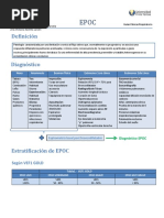 Gold Epoc 2026 | PDF | Enfermedad pulmonar obstructiva crónica ...