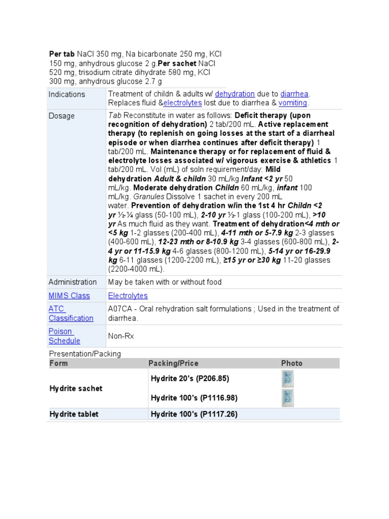 Drug Study Hydrite | PDF