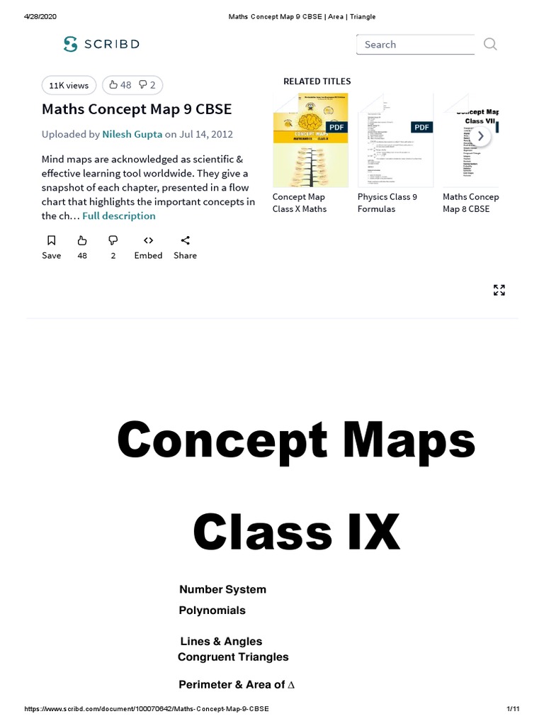 Maths Concept Map 9 | PDF | Intelligence | Scientific Theories