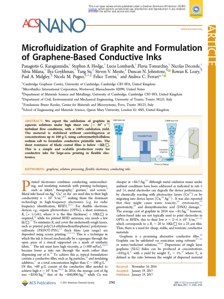Microfluidization of Graphite and Formulation of Graphene-Based Conductive Inks | Download Free ...