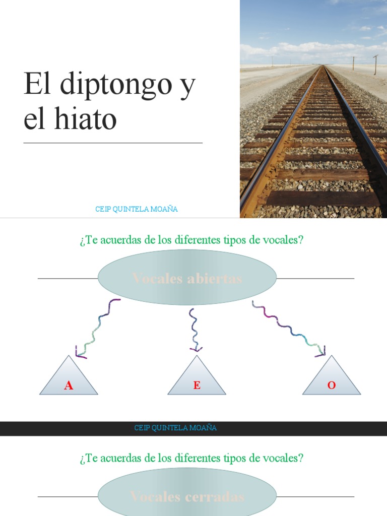 Diptongos e Hiatos para Primaria | PDF | Fonética | Voz humana