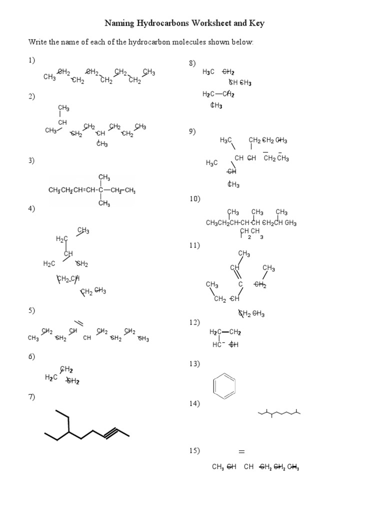 Naming of Hydrocarbons Worksheet | PDF | Organic Chemistry | Chemistry