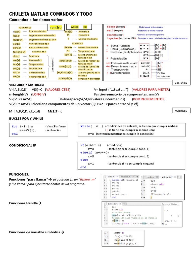 Chuleta Matlab Comandos y Todo | PDF