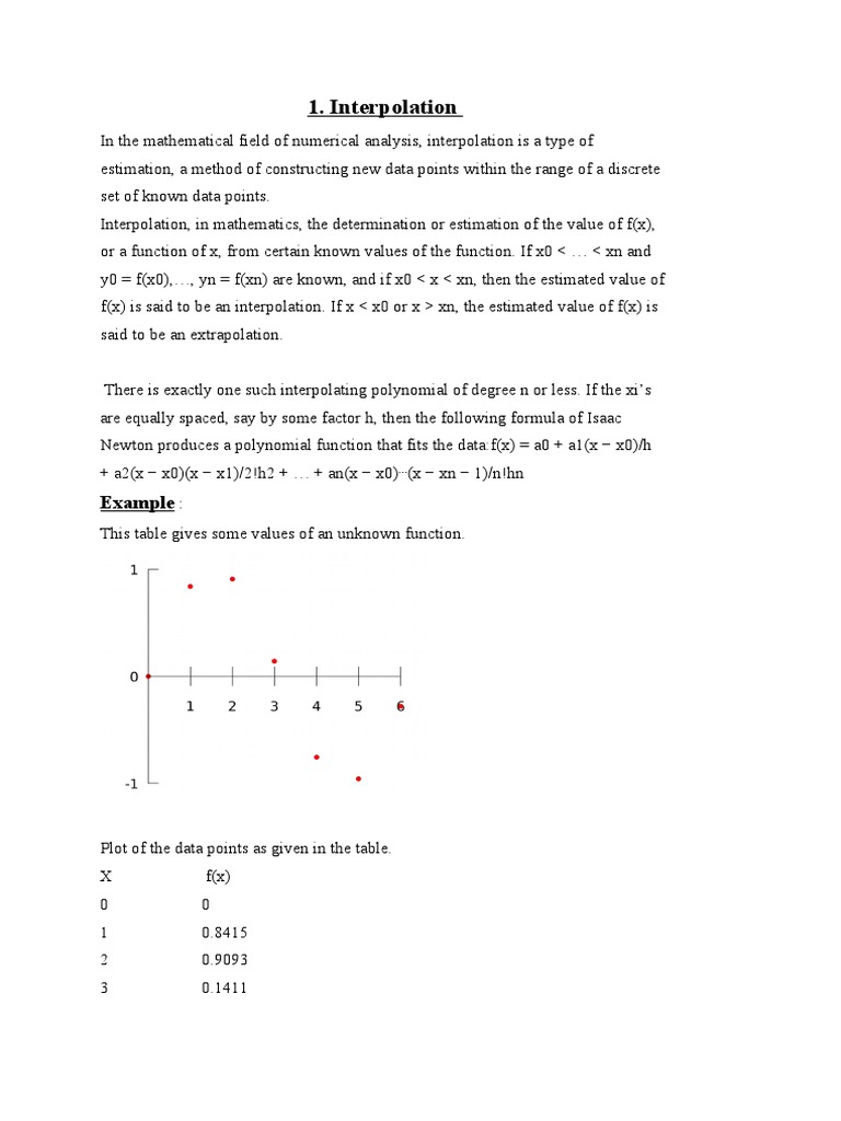 Interpolation: Example | PDF | Interpolation | Spline (Mathematics)