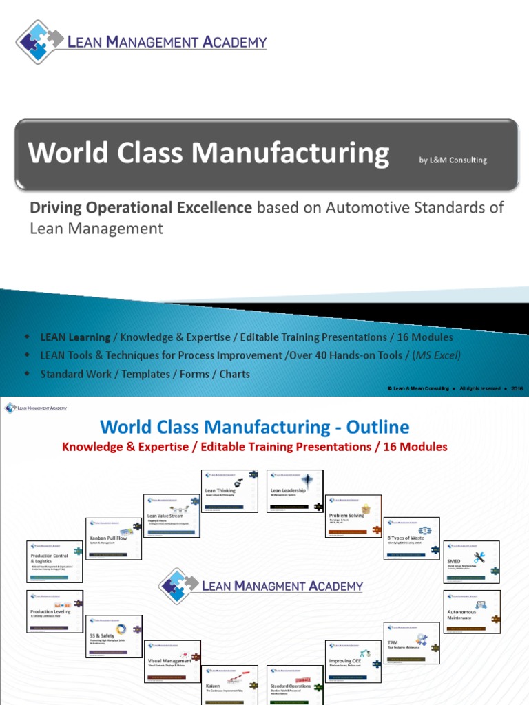 WCM-World Class Manuf. | PDF | Logistics | Lean Manufacturing