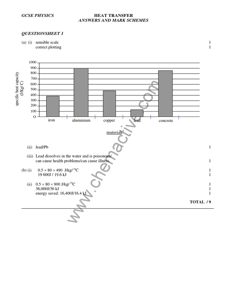 GCSE Physics Heat Transfer Guide | PDF | Building Insulation | Heat ...