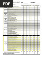 MEWP Pre-Use Inspection Checklist | PDF | Transport | Vehicles
