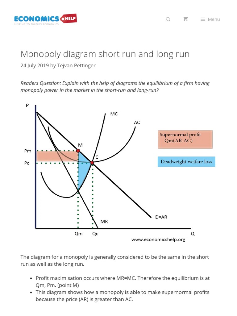 Monopoly Diagram Short Run and Long Run - Economics Help | PDF ...