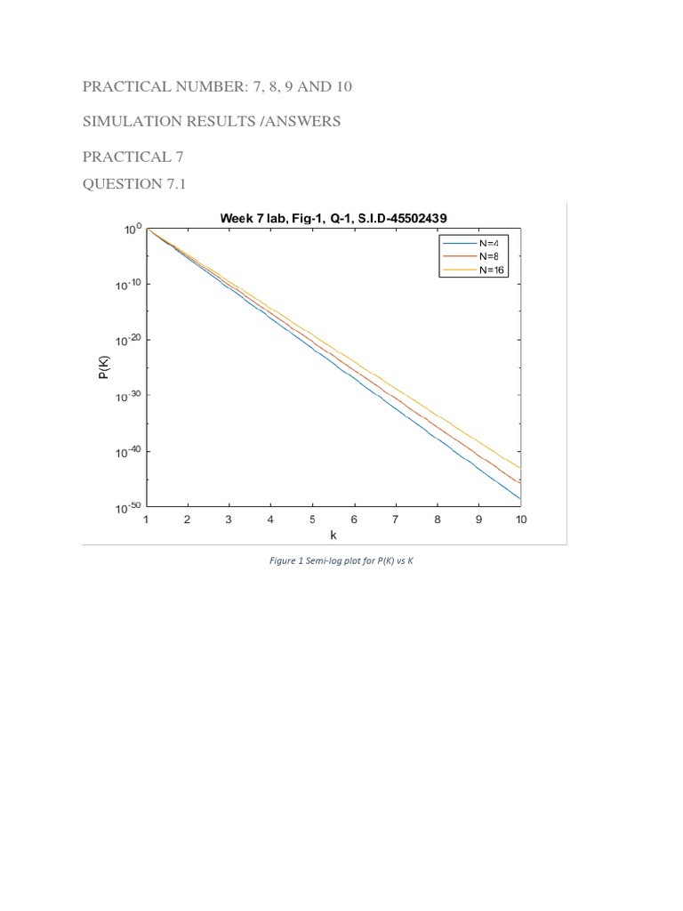 Spectrum Sensing Matlab SImulations | PDF | Signal To Noise Ratio ...