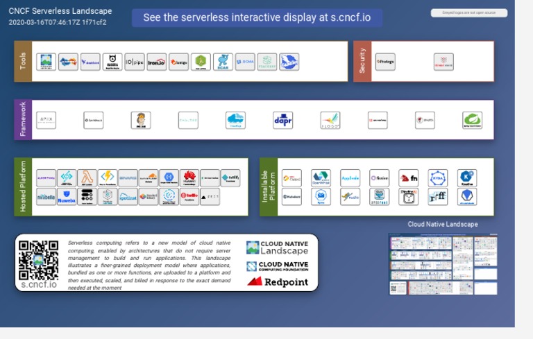 CNCF Serverless Landscape | PDF