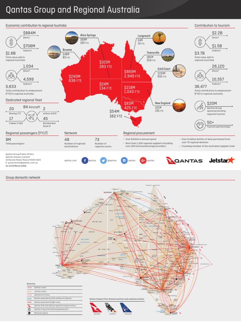 Qantas Group Economic Contribution Fact Sheet Regional | PDF | Aviation ...