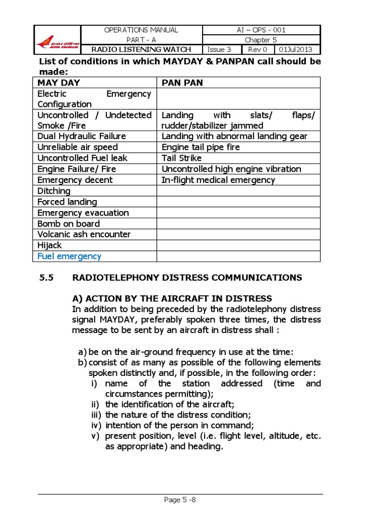 List of Conditions in Which MAYDAY & PANPAN Call Should Be Made: May ...