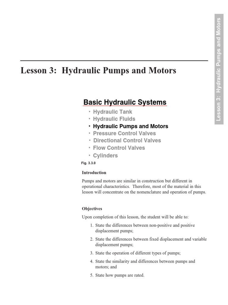 Understanding Hydraulic Pumps and Motors: A Comprehensive Look at ...