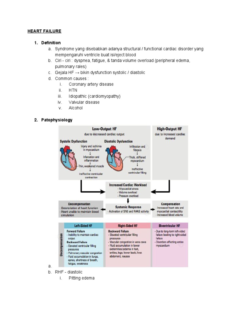 NOTES - Heart Failure | PDF | Heart Failure | Heart