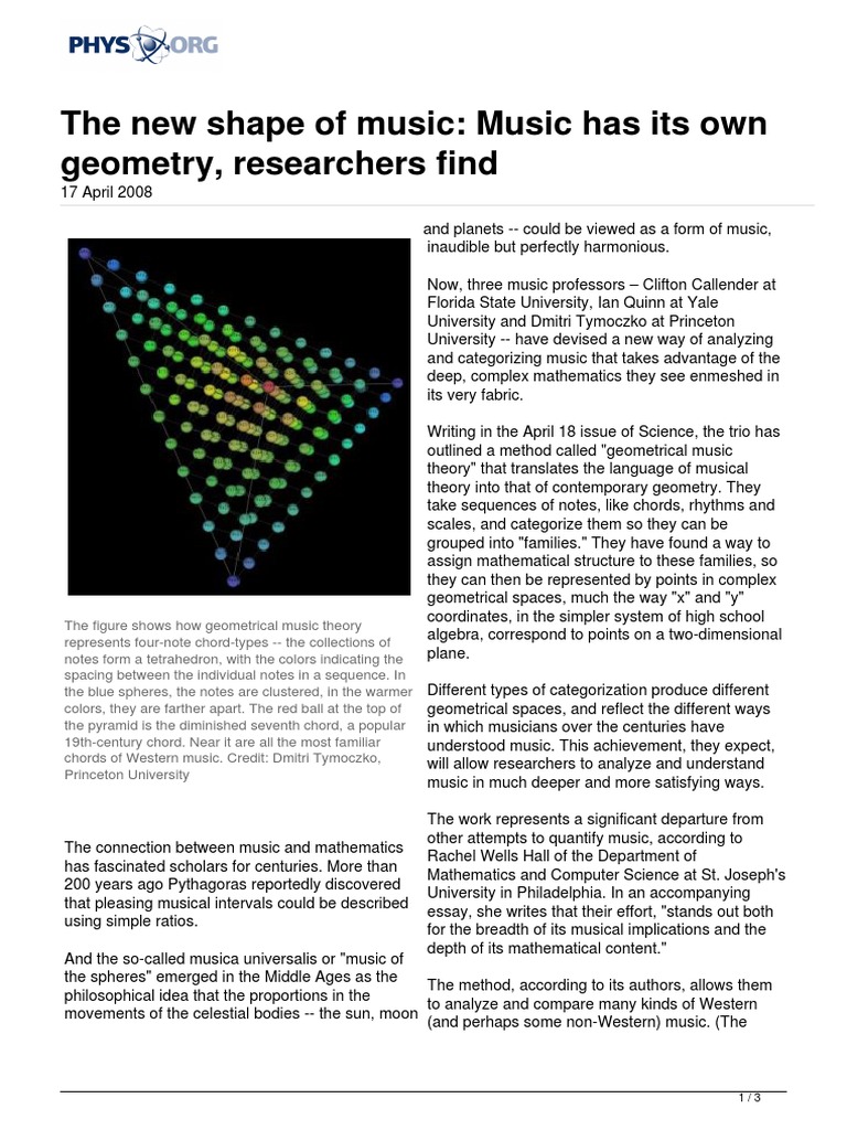 The New Shape of Music: Music Has Its Own Geometry, Researchers Find ...