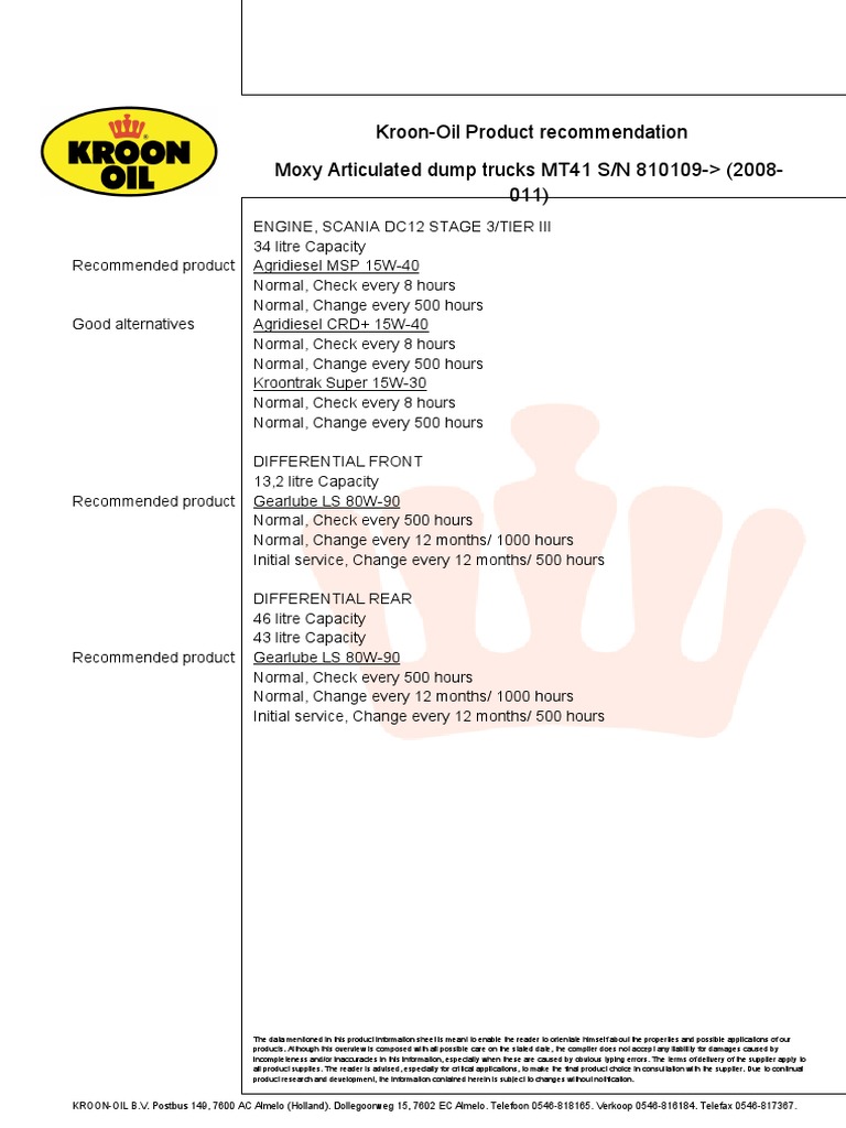 Product Recommendation Moxy Articulated Dump Trucks MT41 S - N 810109 ...