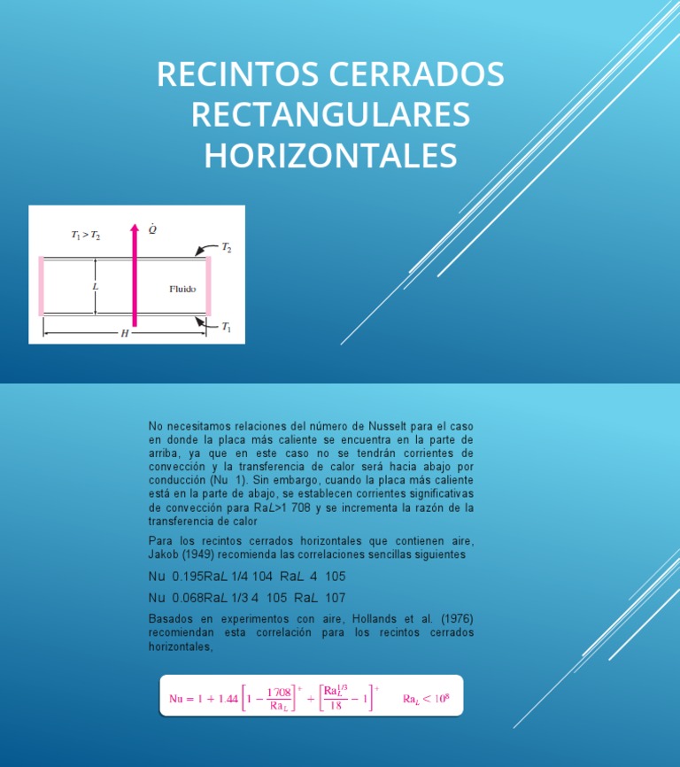 Tema 16 Recintos Cerrados Rectacgulares Horizontales | PDF