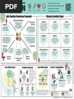 Agile Coach in A Nutshell | PDF | Agile Software Development | Mentorship