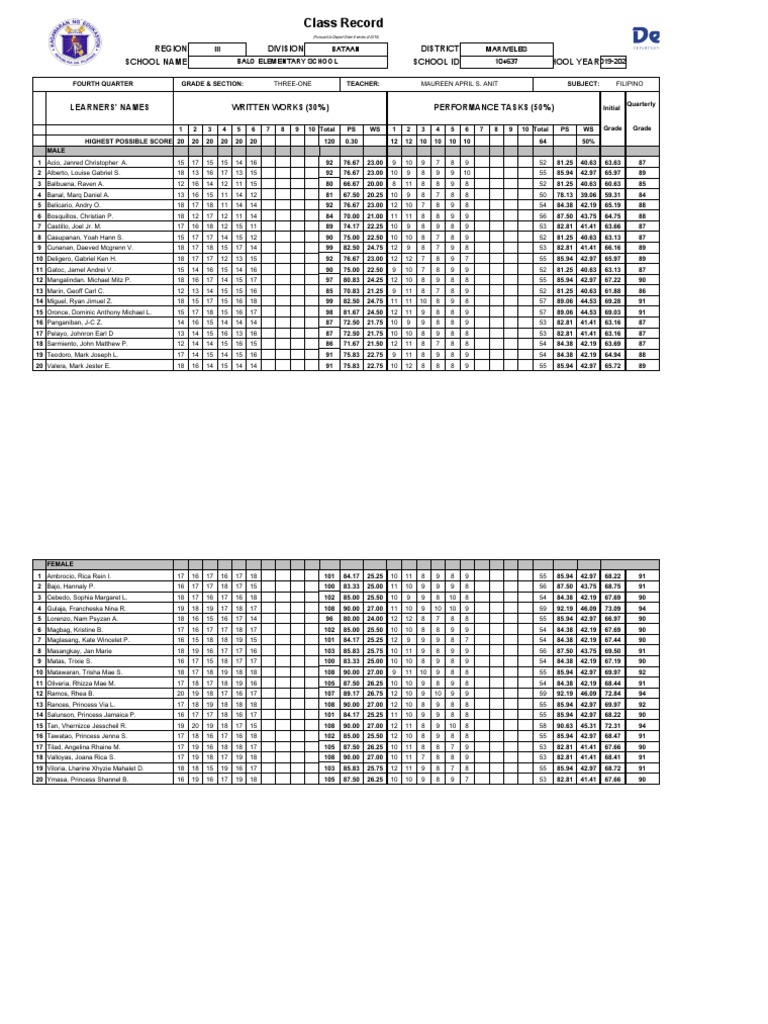 Third Quarter Class Record for Grade Three-One of Baló Elementary ...