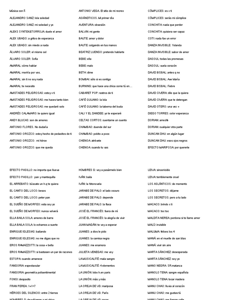 Canciones en español con "ñ" | PDF | Músicos | Cantantes