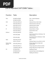 SAP WM Tables & T-Codes | PDF | Warehouse | Inventory