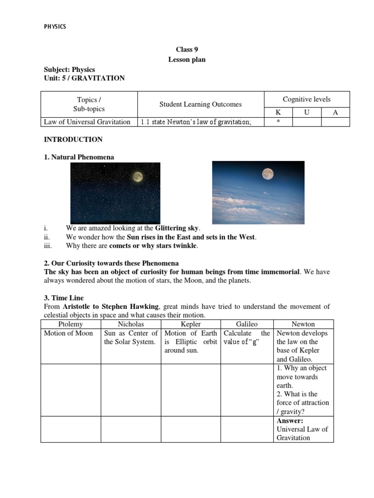 PHYSICS 9 Unit 5 Lesson Plan 1 | PDF | Gravity | Newton's Law Of ...