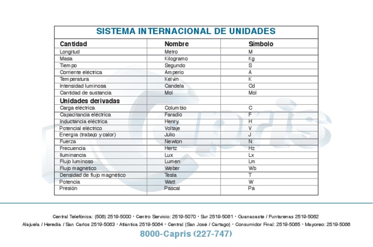 Tabla de Sistema Internacional de Unidades | PDF | Sistema Internacional de Unidades | Ciencias ...