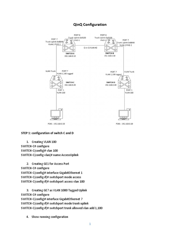 Qinq Configuration: Step 1: Configuration of Switch C and D | Download ...