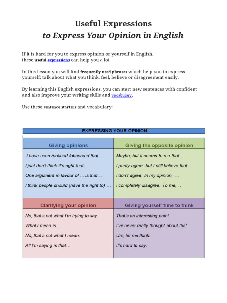 Useful Expressions To Express Your Opinion in English | PDF | English ...