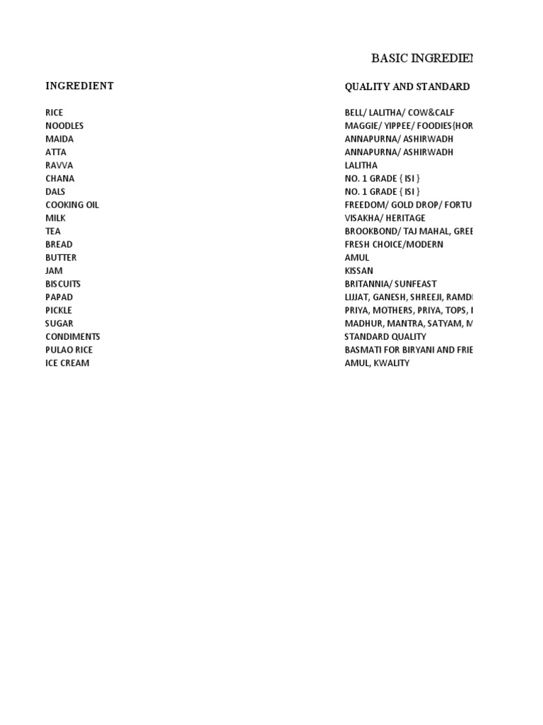 Basic Ingredients-Quality and Standards: Ingredient | PDF | Technology ...