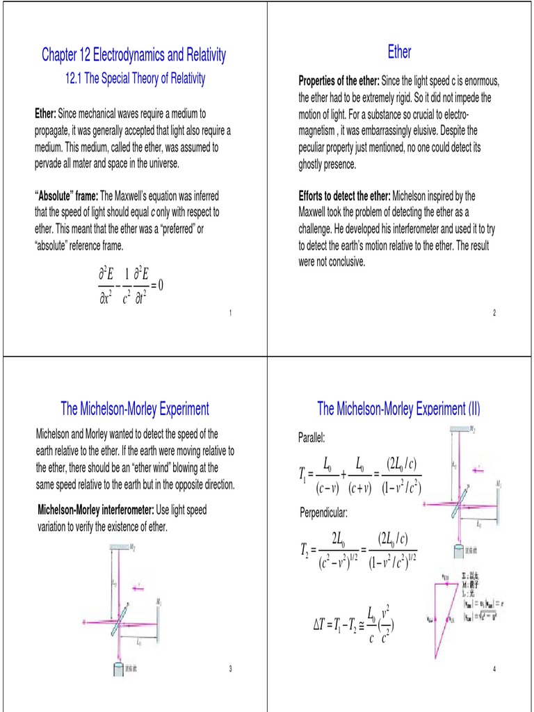 Chapter 12 Electrodynamics and Relativity Ether: 12.1 The Special ...