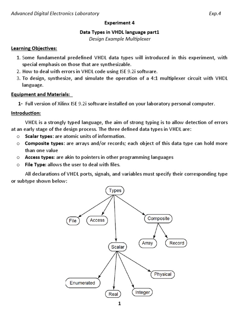 Experiment 4 Data Types in VHDL Language Part1 Design Example ...