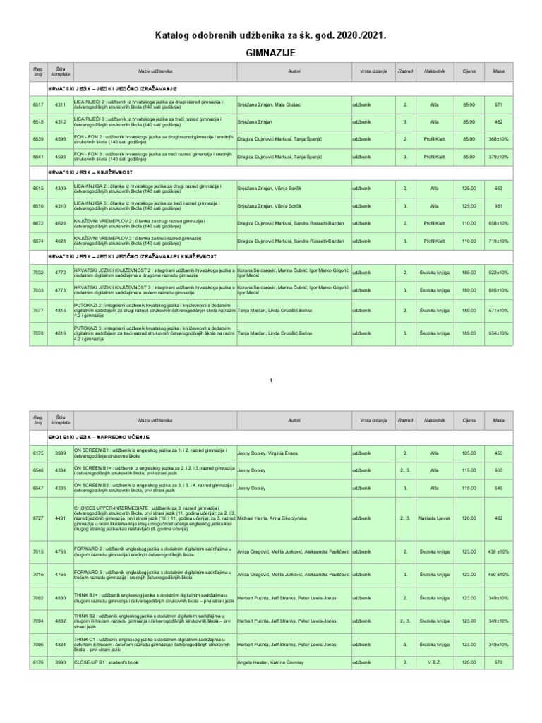 Katalog Odobrenih Udžbenika 2020-2021 - GIMNAZIJE | PDF
