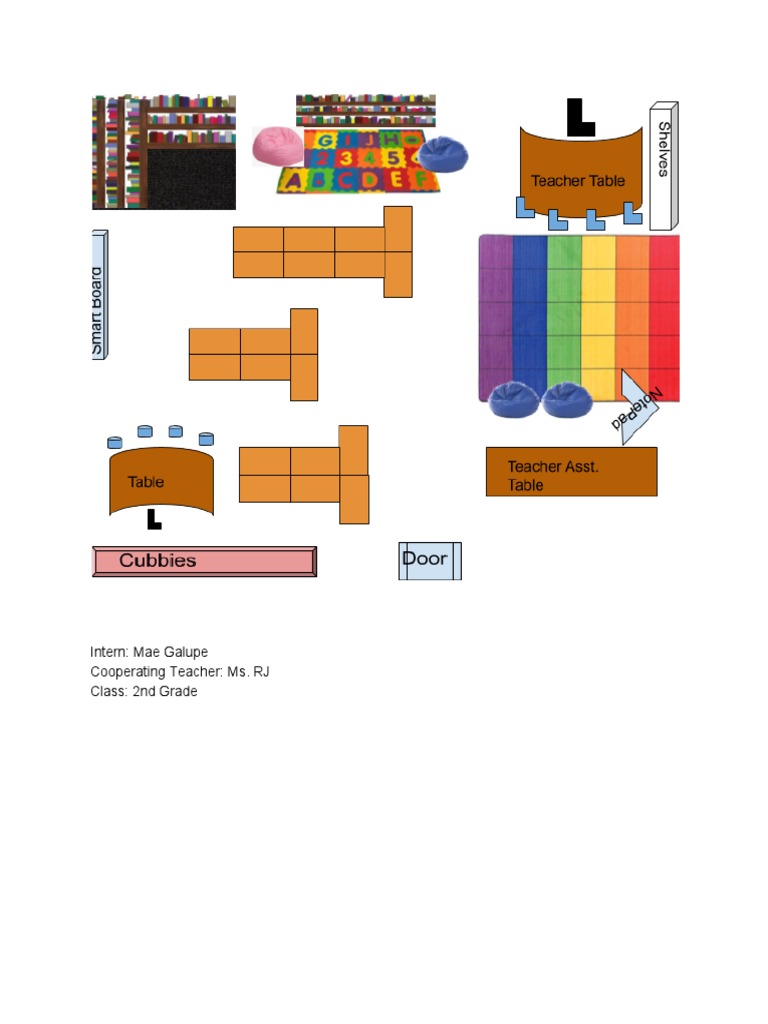 RM 11 Classroom Map | PDF