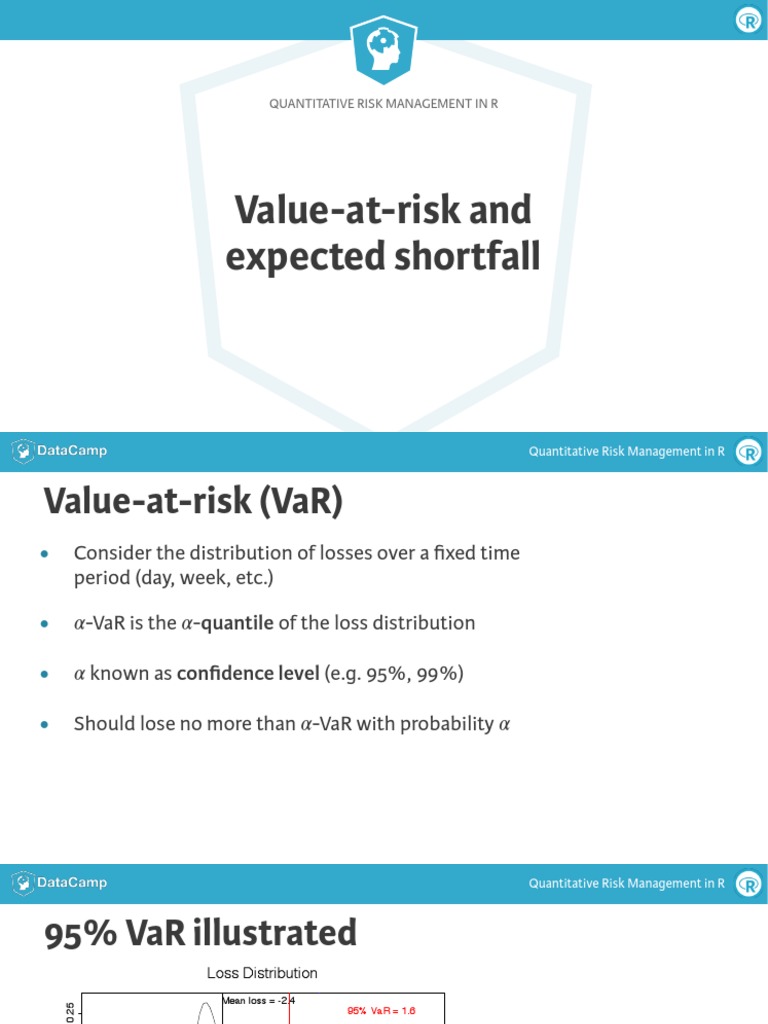 Quantitative Risk Management in R: Value-At-Risk and Expected Shortfall ...