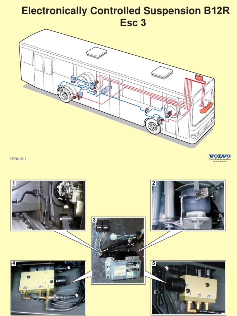 Principio Basico Ecs3 Pdf Computer Engineering Manufactured Goods