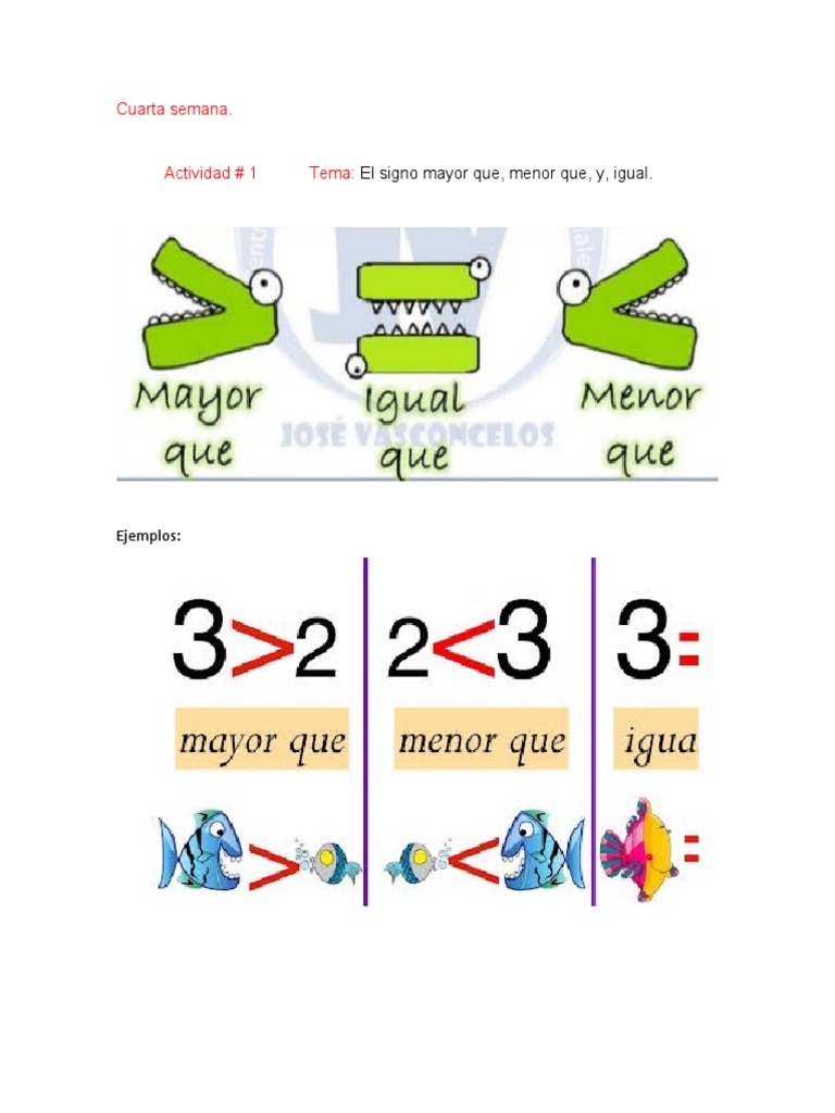 Signos Mayor Que Y Menor Mayor Que, Menor Que E Igual. >