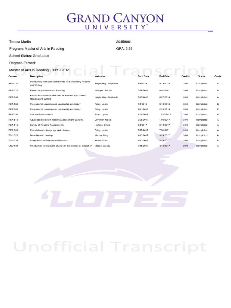 Gcu Transcripts | PDF | Literacy | Teaching