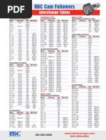 Cam Follower Cross Reference Guide | PDF
