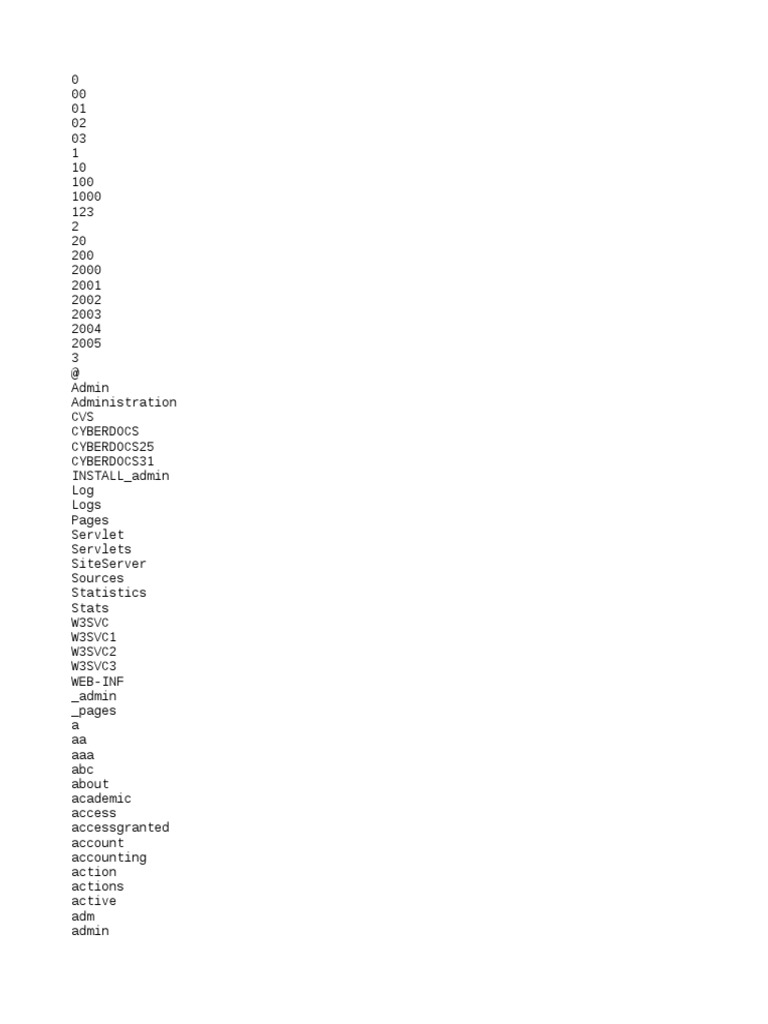 Word List | Download Free PDF | Databases | System Software