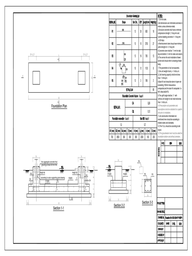 Annex J Design Drawings | PDF | Concrete | Building Engineering